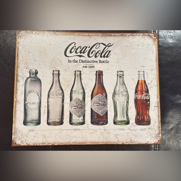 Coca Cola | Art | Coca Cola Distinctive Bottle Evolution Poster Red ...